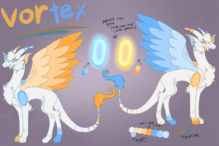 Headcannon vortex | Fandom