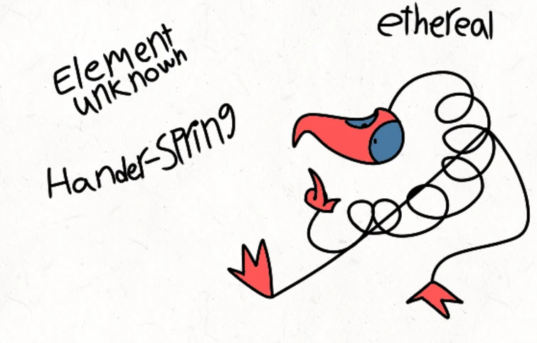 Ethereal Workshop wave 6 prediction | Fandom