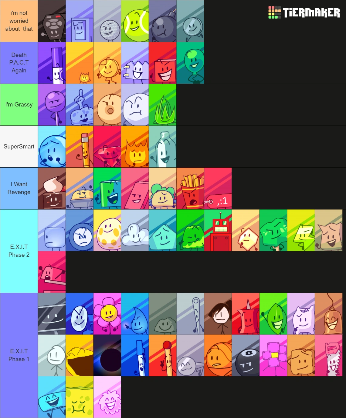 BFB Viwer Voting episode 46 | Fandom