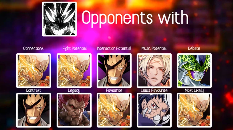 Character MU Charts | Fandom