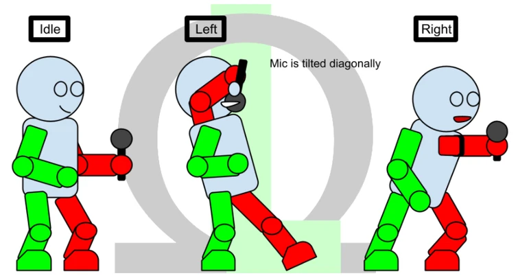 Note pose concepts | Fandom
