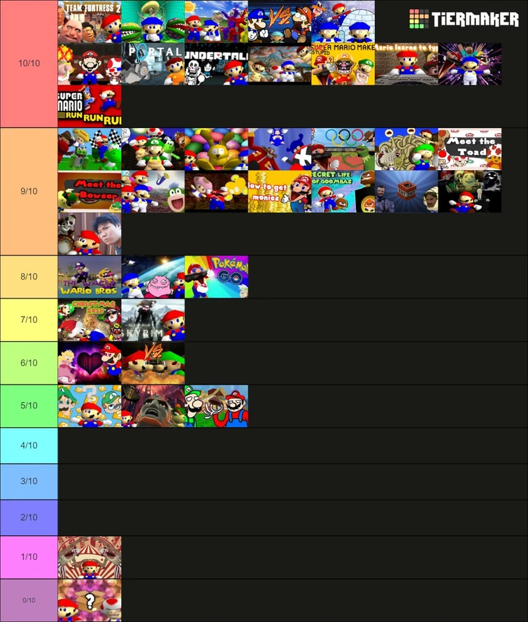 SMG4 Tier list 2014-2024 (Puzzlevision) | Fandom