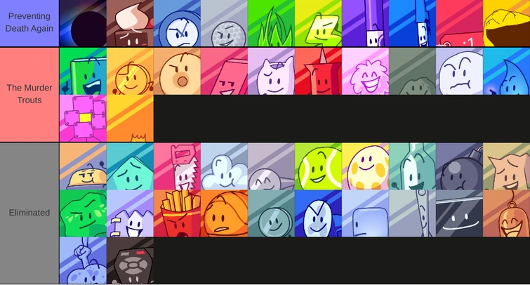 My TPOT Prediction (Part 2) | Fandom