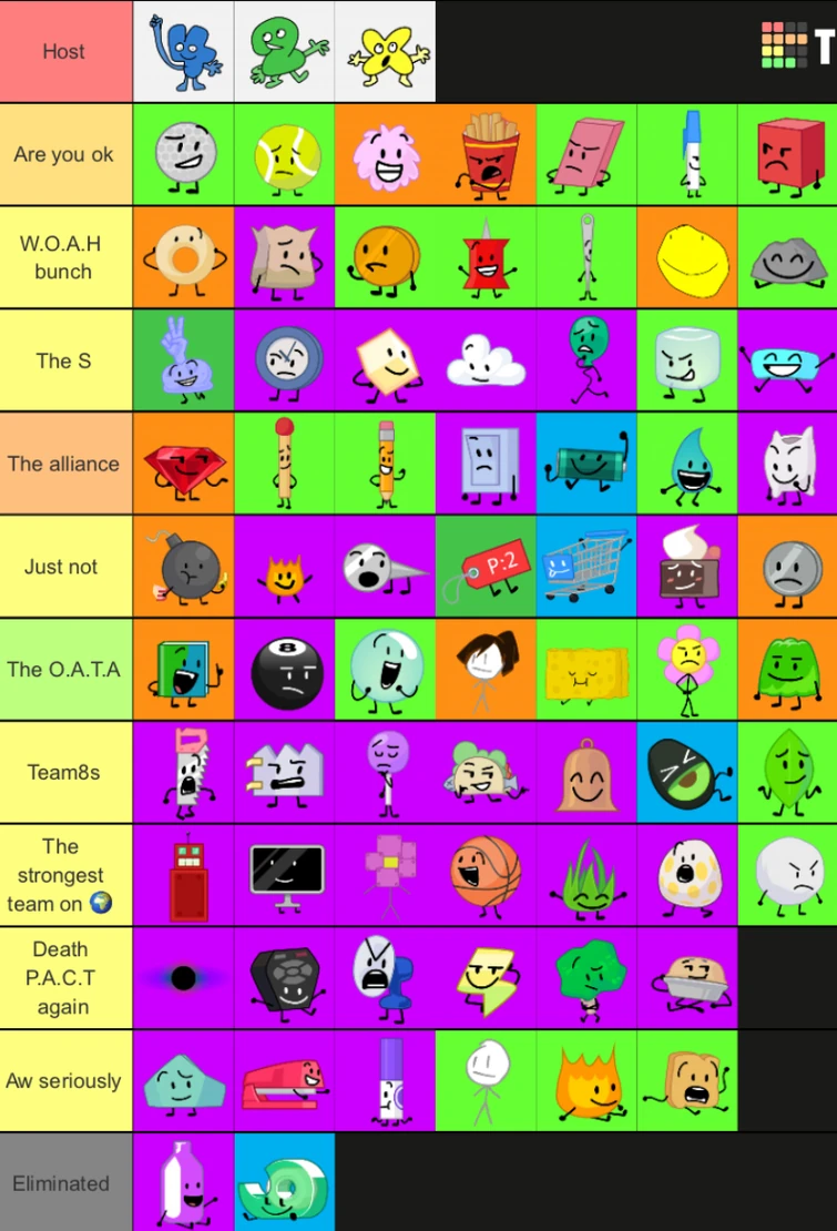 BFB&TPOT 3 | Fandom