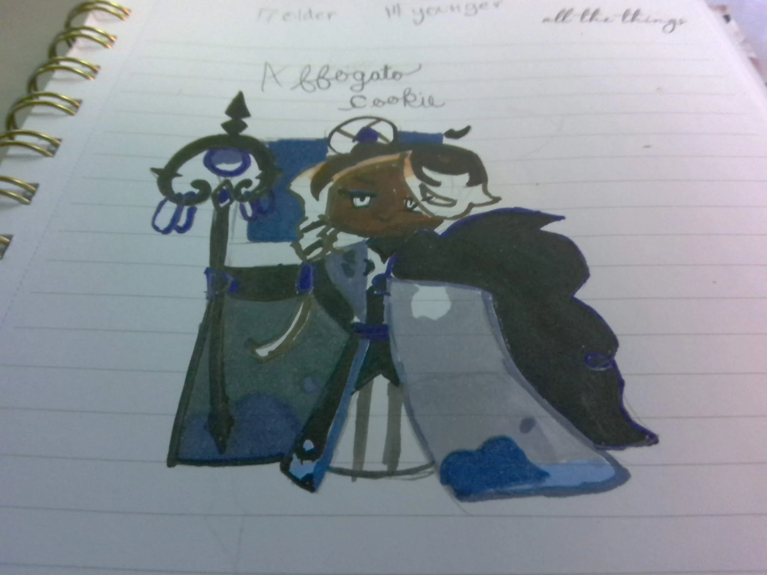 Affogato :) | Fandom