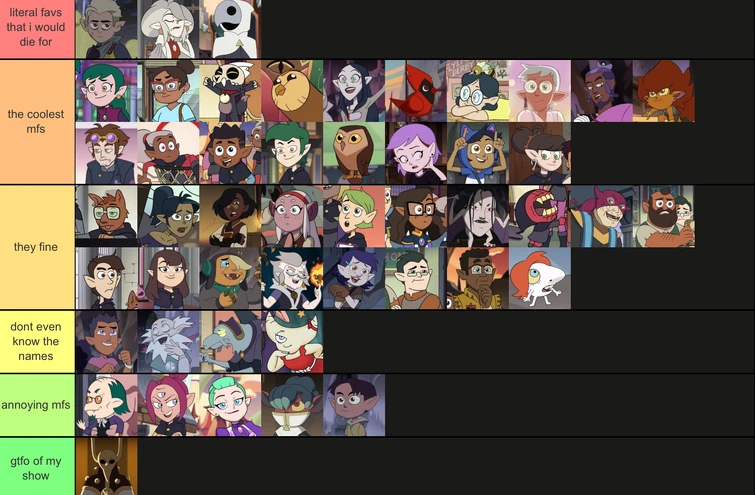 My TOH tierlist | Fandom