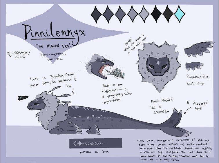 Discuss Everything About Creatures of Sonaria Wiki | Fandom