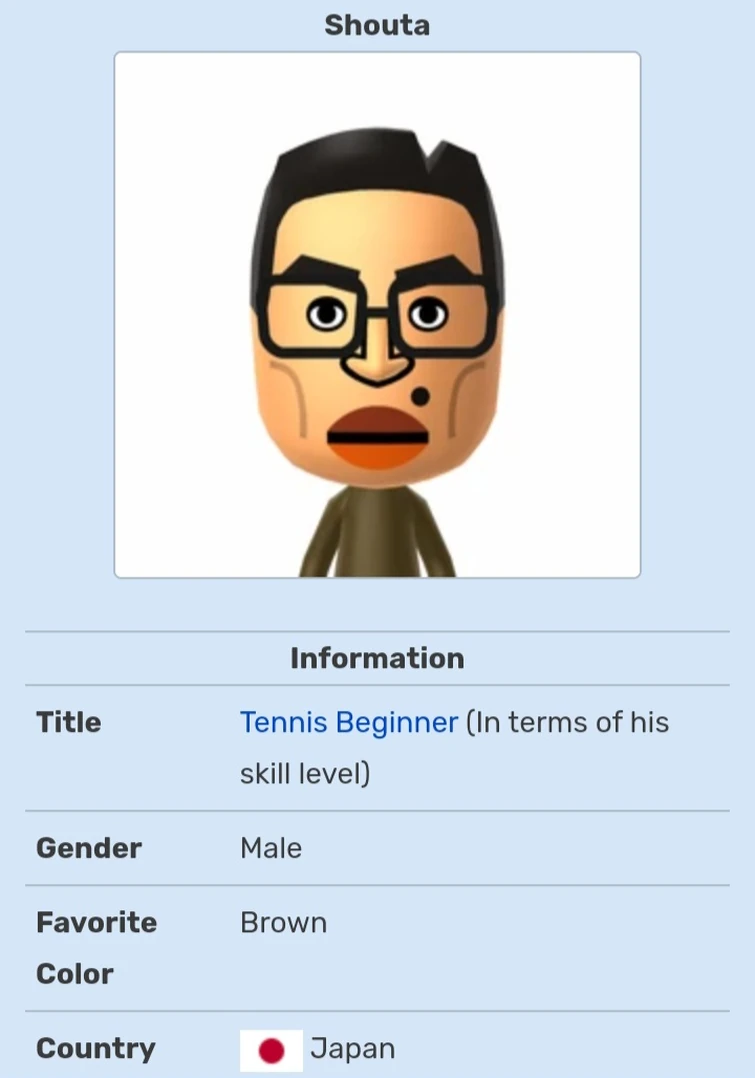 If the Miis were Pokémon Trainers: Shouta | Fandom