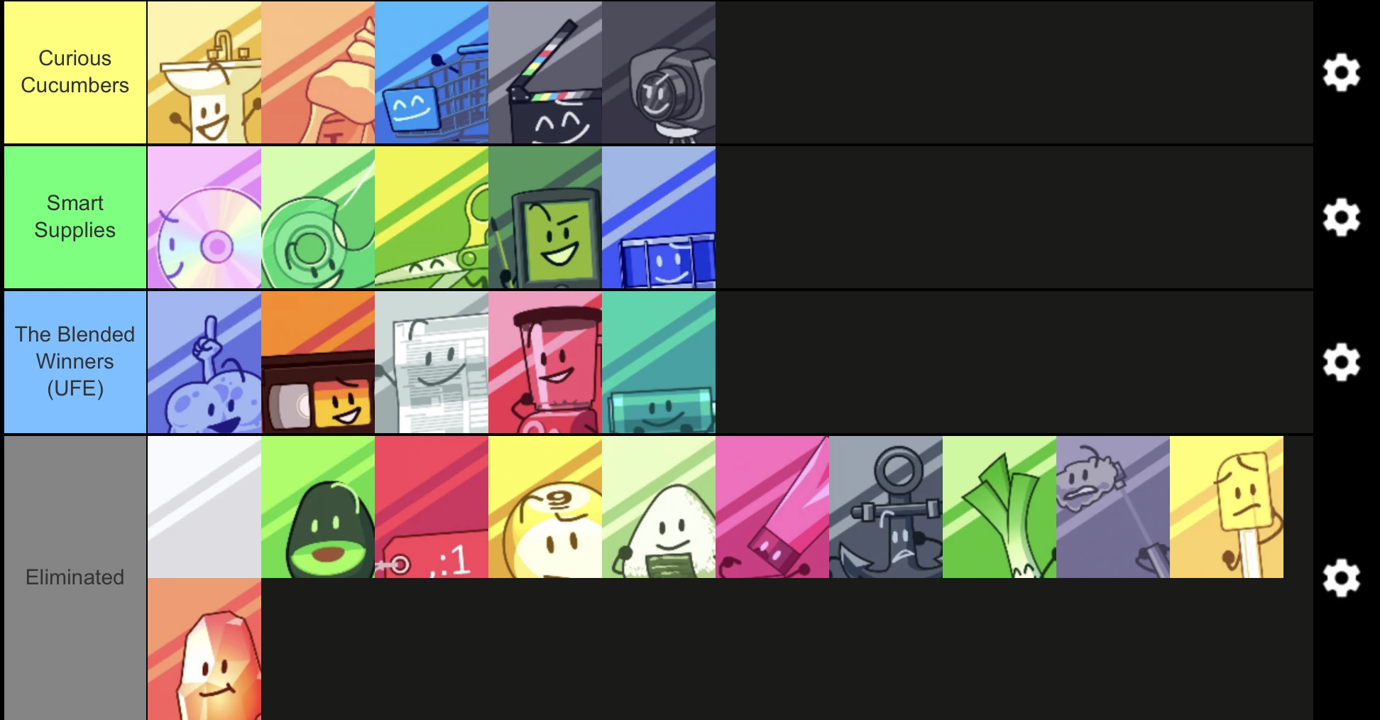 TPOT RC Voting 13 | Fandom