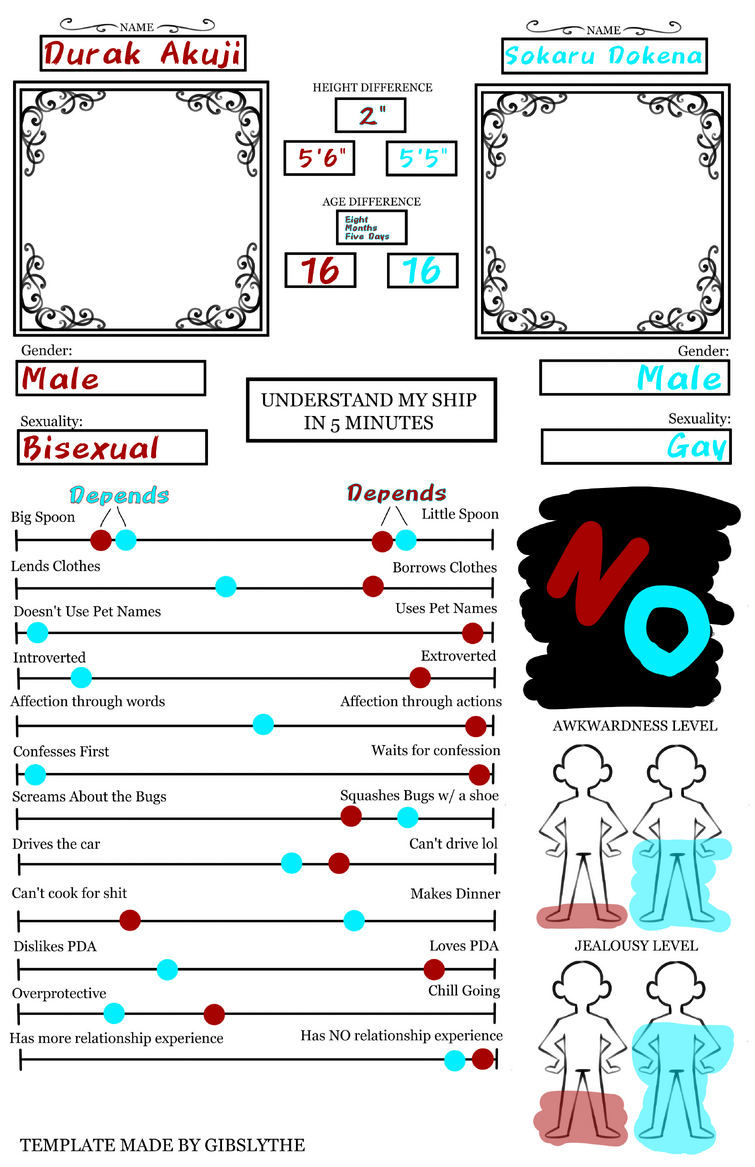 Discuss Everything About Kimetsu no Yaiba Fanon Wiki | Fandom