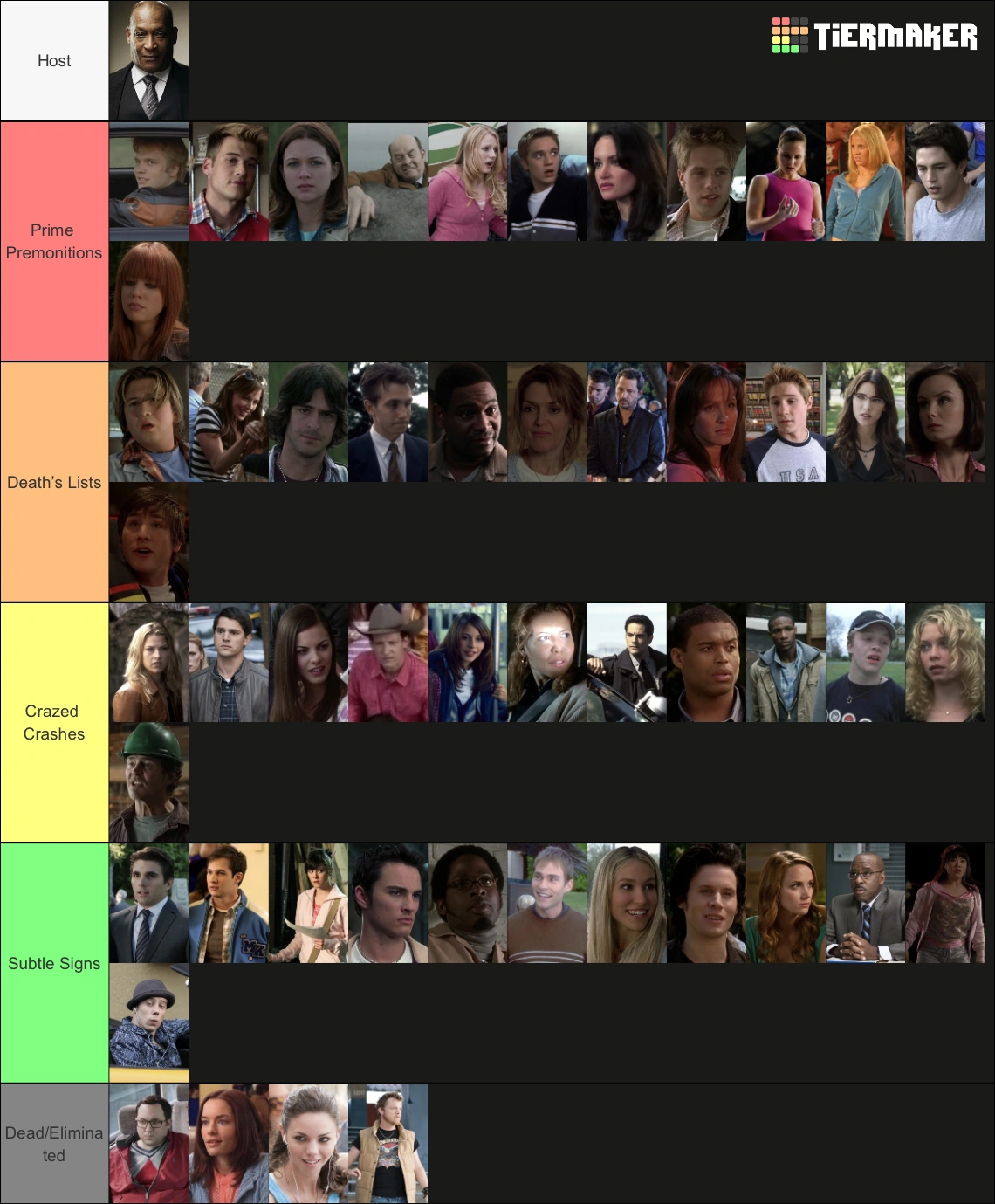 Total Destination - VV #5 | Fandom