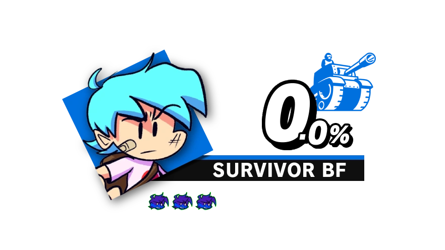 Made some SSBU damage meter HUD stuff and added some FNF characters ...