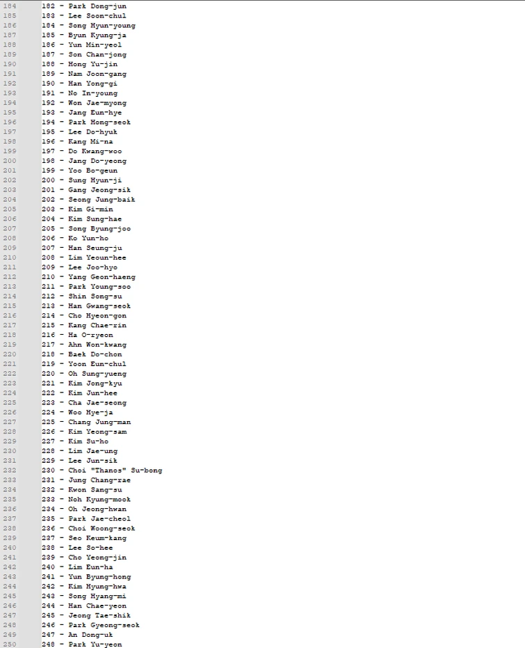 I'm still naming every S2 player ......... more than halfway there now | Fandom