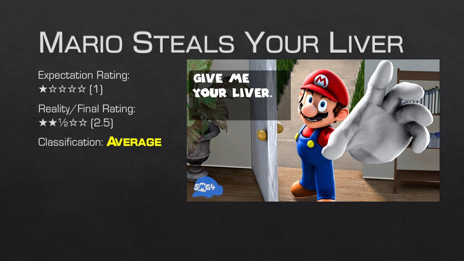 Lancer Reviews: Mario Steals Your Liver | Fandom