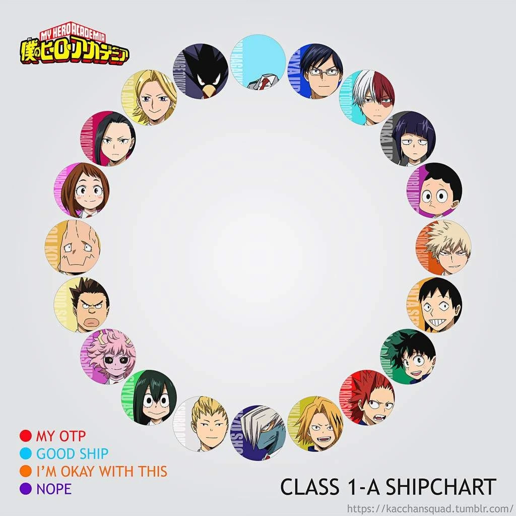 Here ya go some MHA shipping charts so you can do one by yourself ...