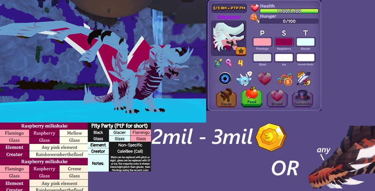 Discuss Everything About Dragon Adventures Wiki | Fandom