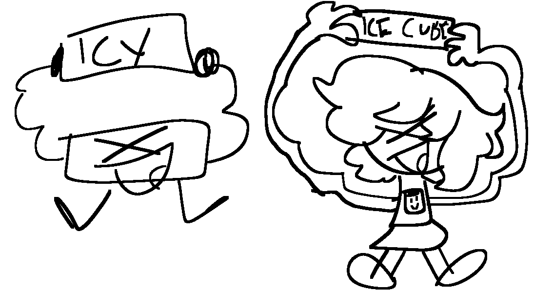 bracelety humnisation | Fandom