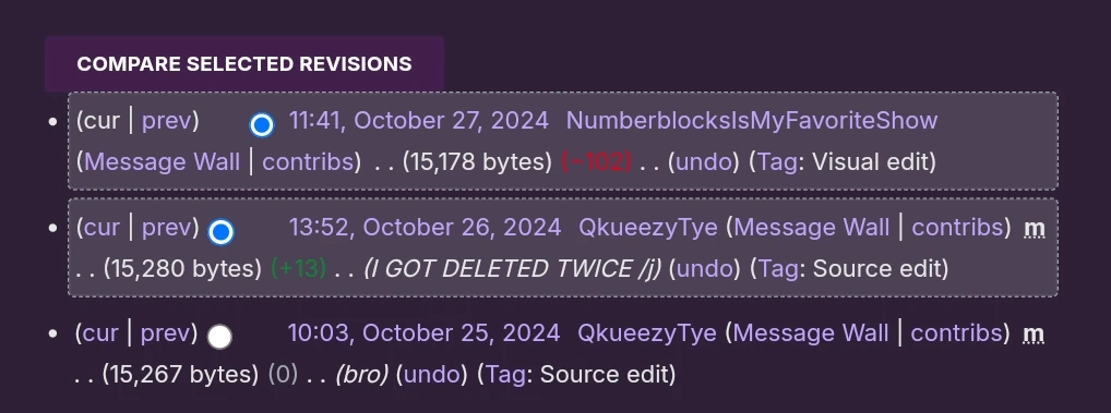 Why not ask for permissions first? | Fandom