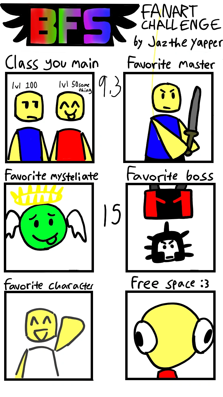 i havent seen anything like this for bfs so i decided to make one | Fandom