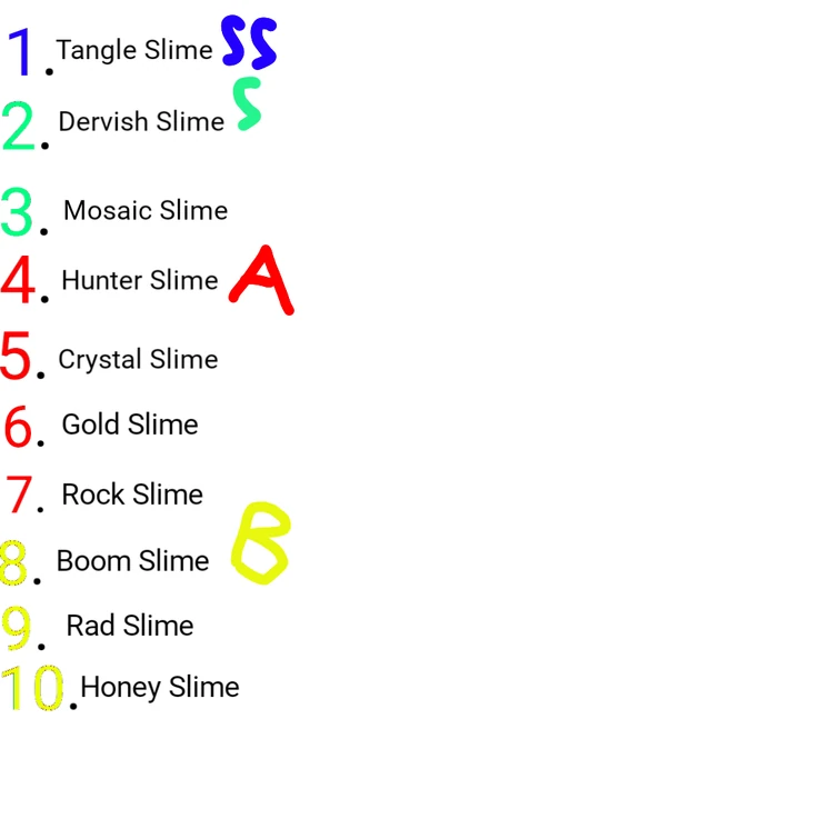 My top 10 favourite slimes. | Fandom