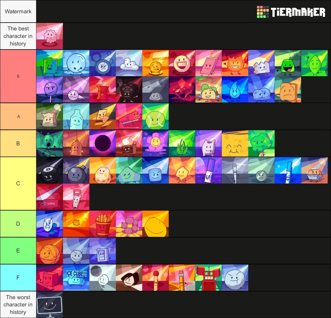 BFB/TPOT Tier list (hot takes) | Fandom