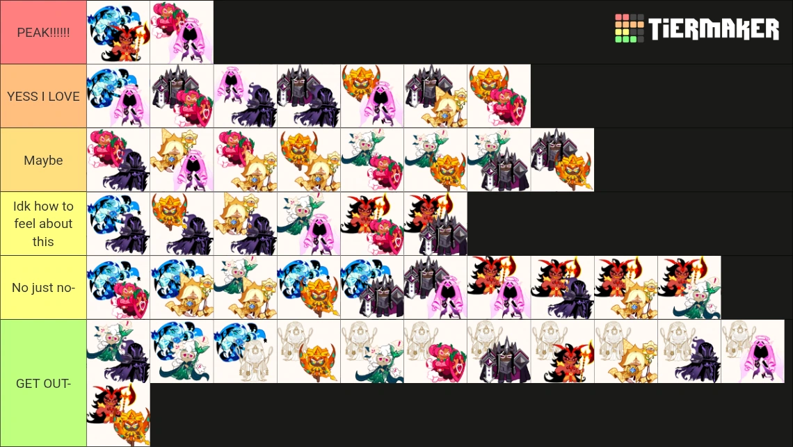 Beasts X ancient ships tier list | Fandom