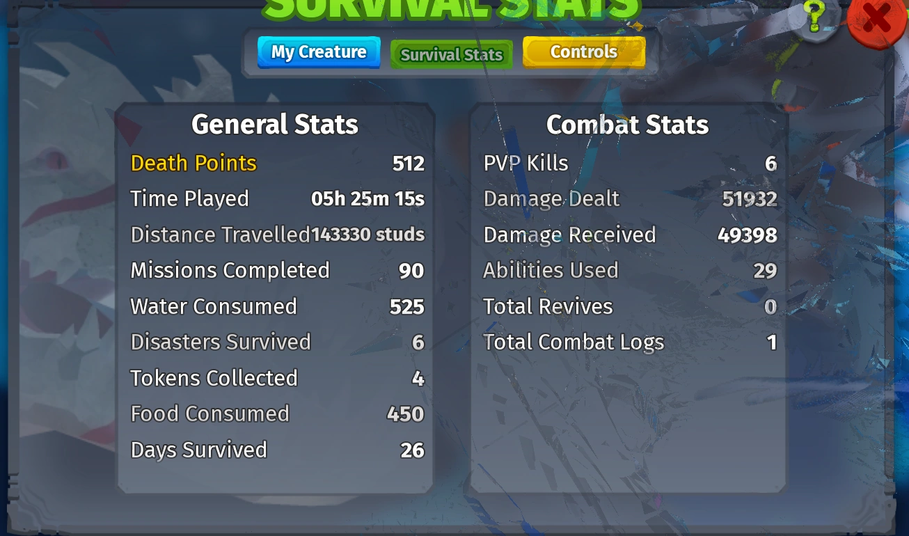 sarco stats | Fandom