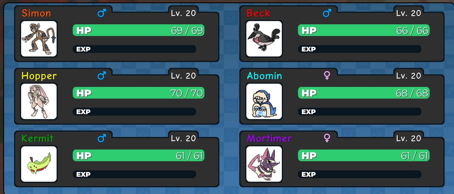 how y'all like the team | Fandom