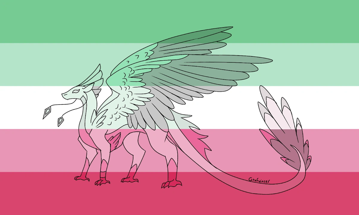 Abrosexual Pride! | Fandom