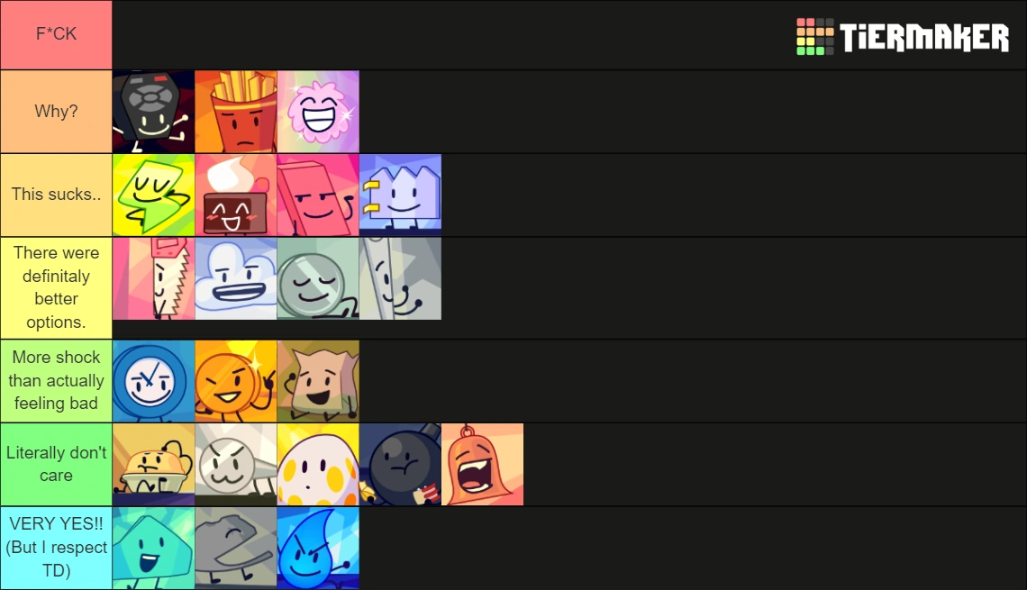 Here is my reaction to every TPOT Elimination | Fandom