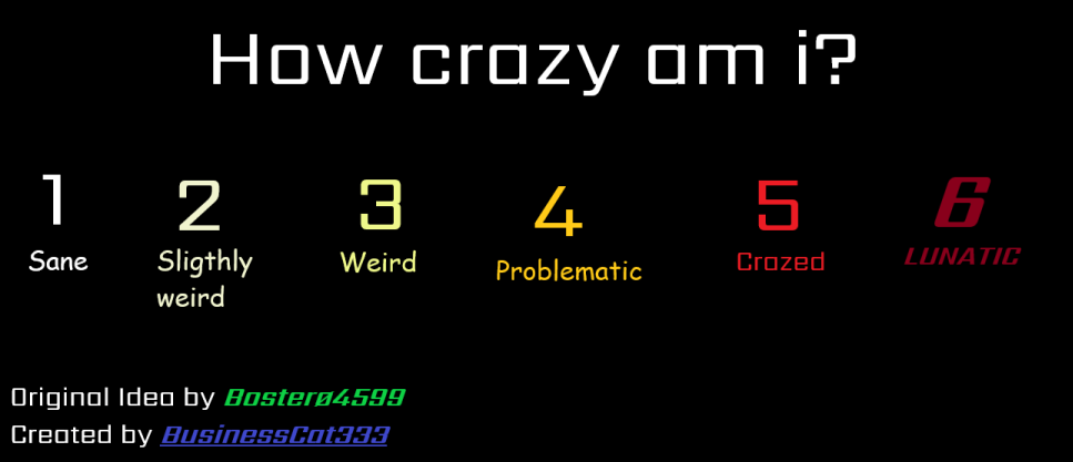 "How crazy am i?" | Fandom
