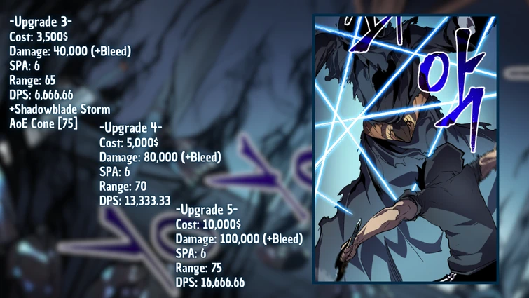 Discuss Everything About Roblox: All Star Tower Defense Wiki | Fandom