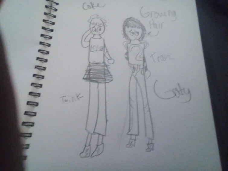 Drew Cake and Gaty | Fandom