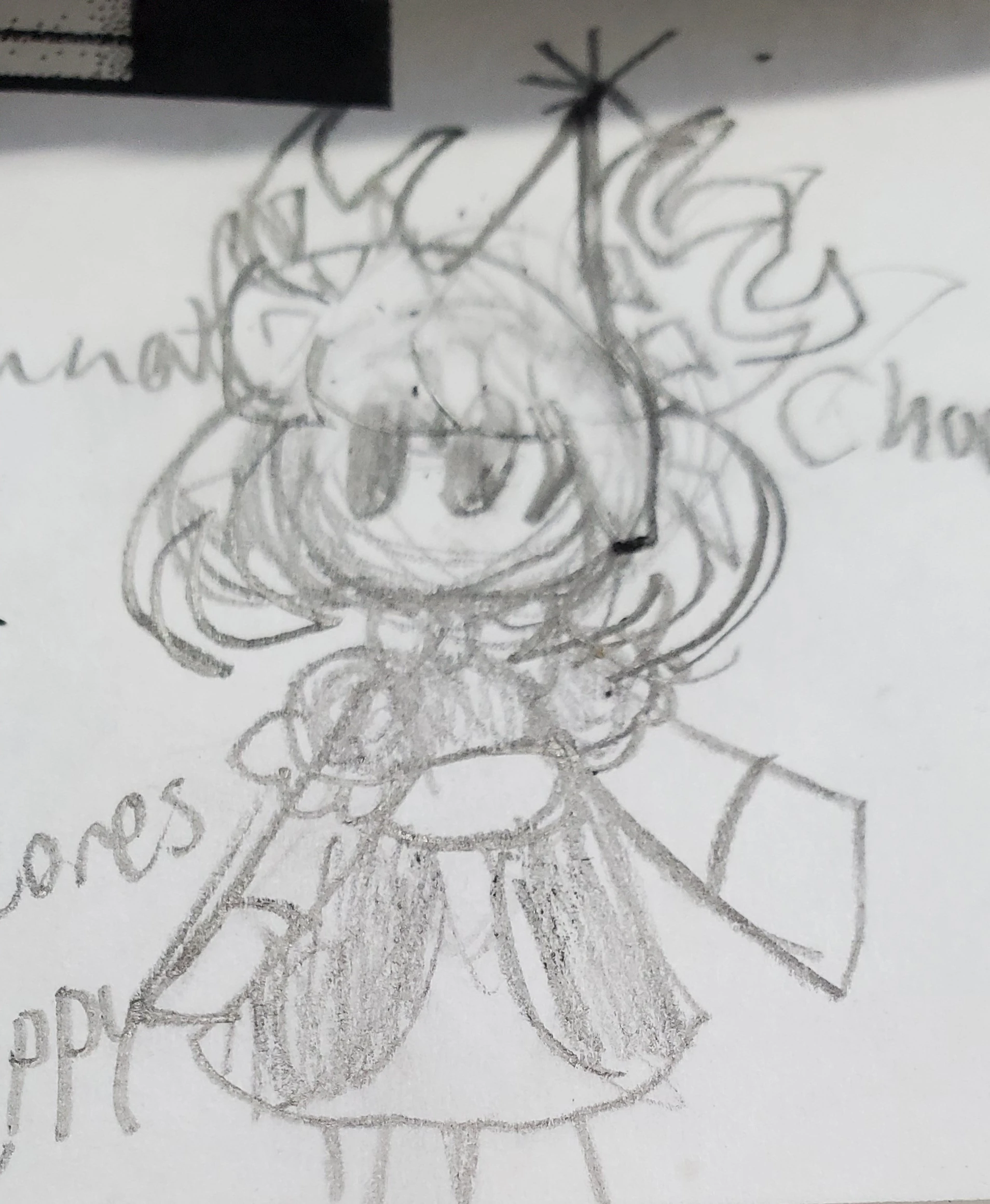 Ah yes another OC that will never be used