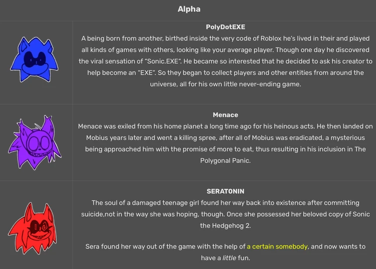 The Polygonal Panic: Version Alpha Cast | Fandom