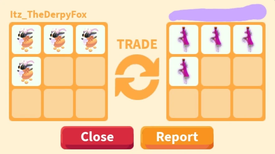 WFLs part two | Fandom