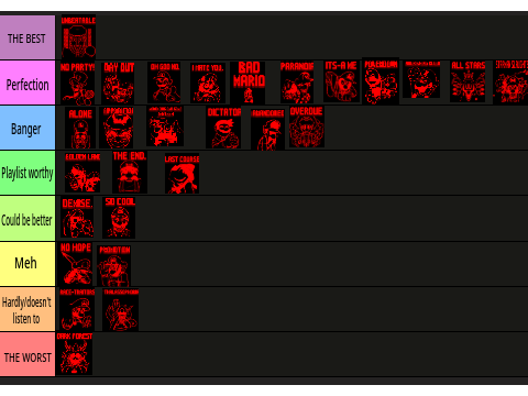 my mmv2 song ranking (correct opinion/j) | Fandom
