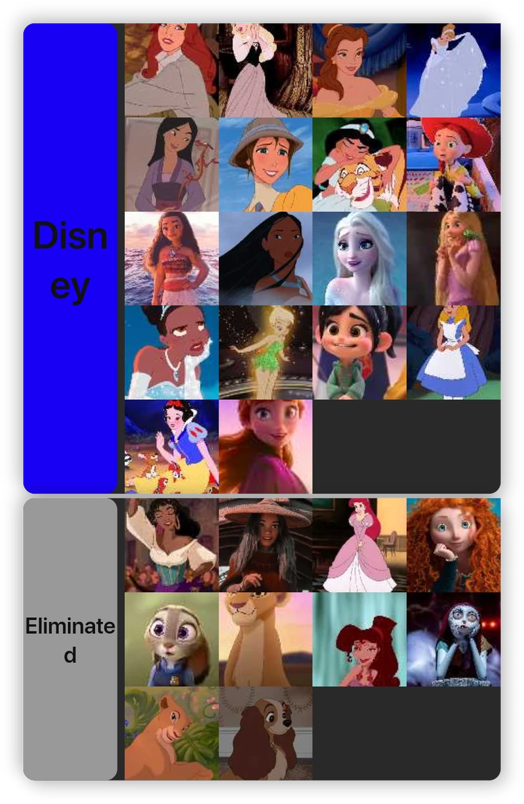 Disney Elimination round 9 | Fandom