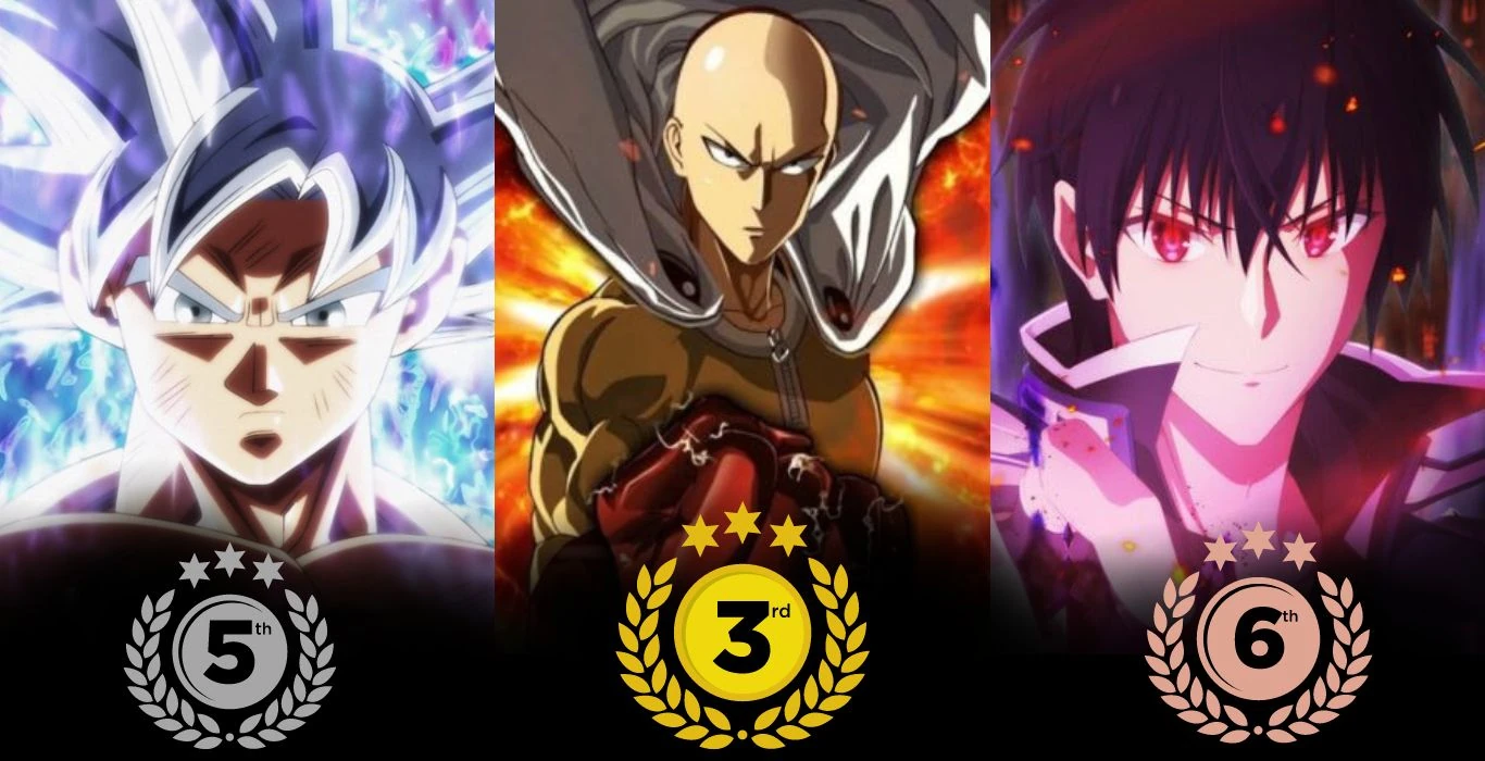 10 most powerful anime characters according to Japan. | Fandom