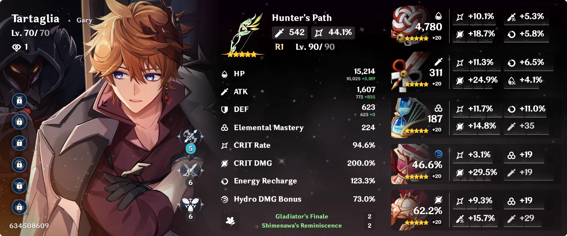 Presenting my Top 1% Childe build! | Fandom