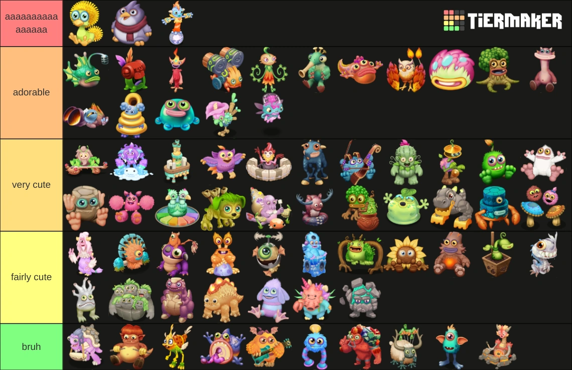 Baby Monster Cuteness Ranking (including celestials) *CONTROVERSIAL ...