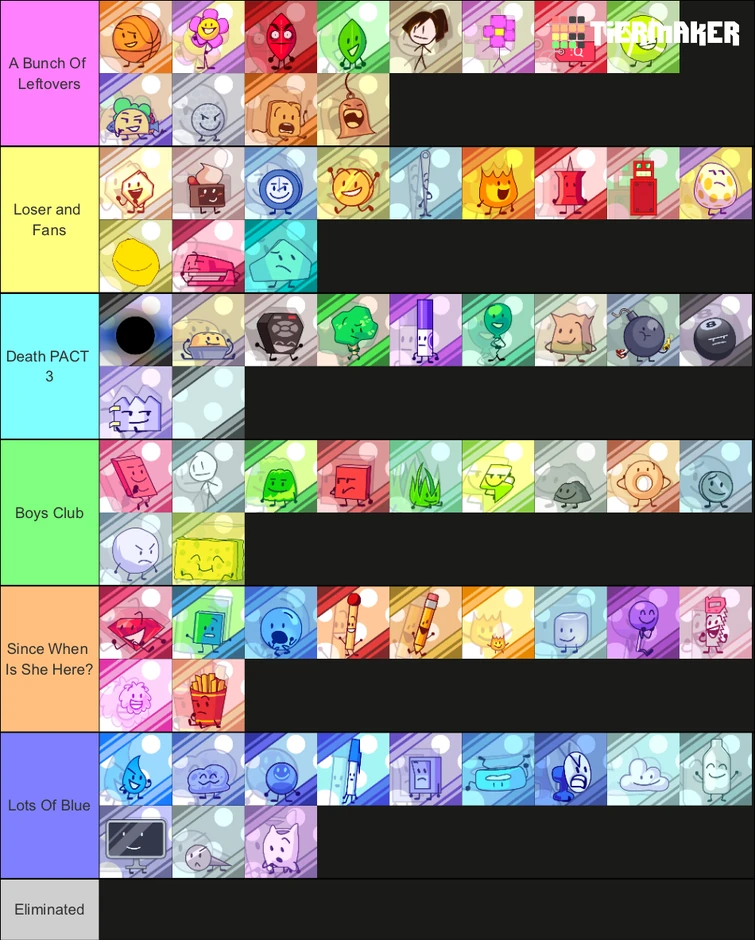 BFDI Once Again episode one | Fandom