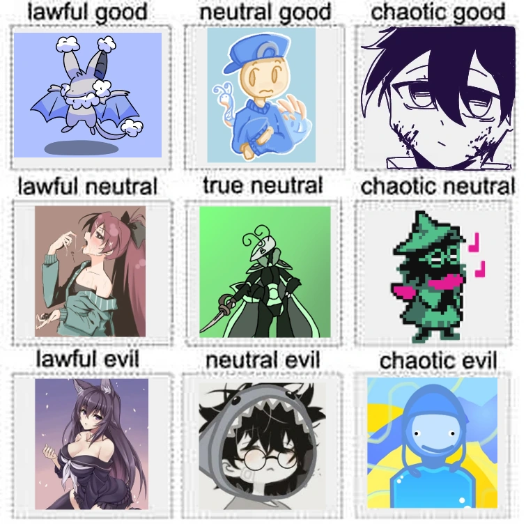 Doodle World wiki alignments | Fandom