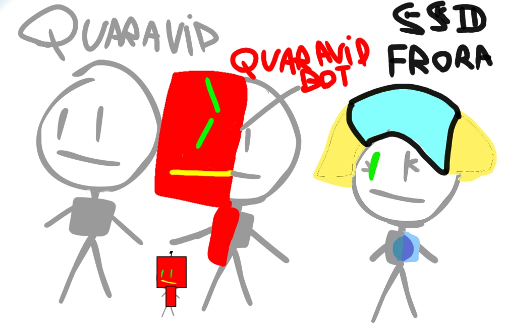 All the Quaravidians species yet | Fandom