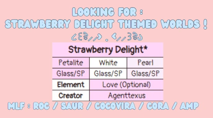lf strawberry delight themed worlds ! | Fandom