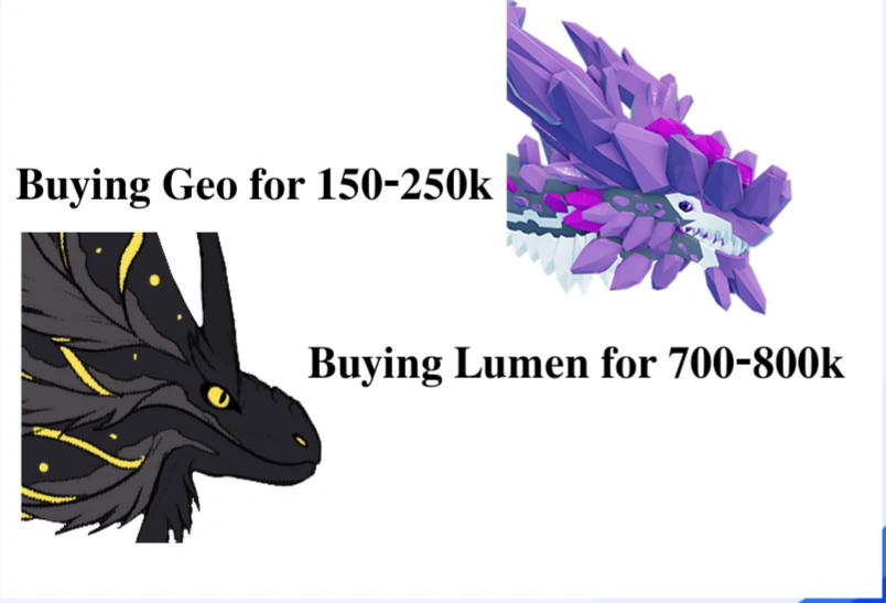 Buying dragons | Fandom