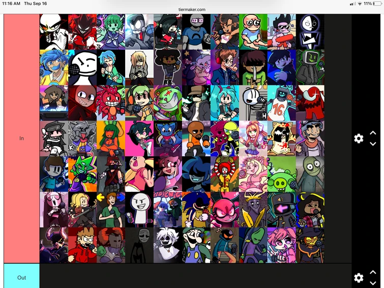 I just made a Elimination contest, vote i guess | Fandom