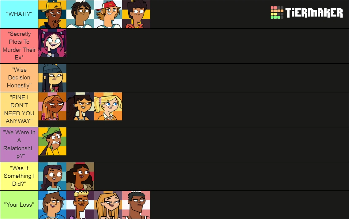 TDI2023 Characters reactions to getting broken up with | Fandom