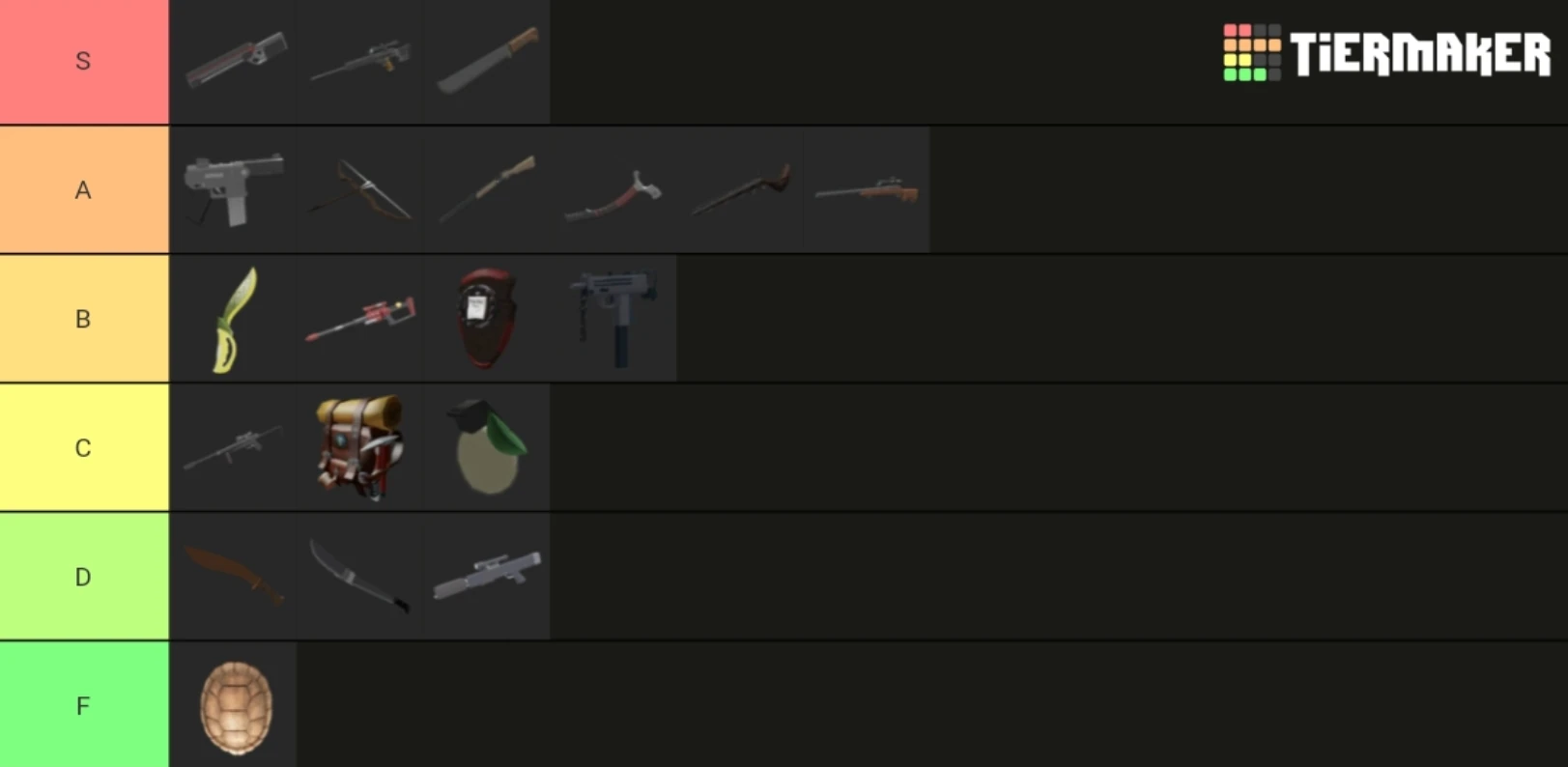 marksman main ranks marksman weapons | Fandom