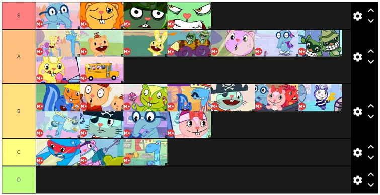 htf season 1 and 2 episodes tier list, feel free to ask about my ...